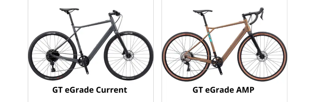 GT eGrade Current Review | eBike Choices